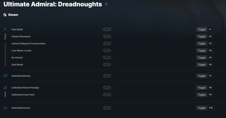 Ultimate Admiral: Dreadnoughts - Cheats, Trainers, Codes - Games Manuals